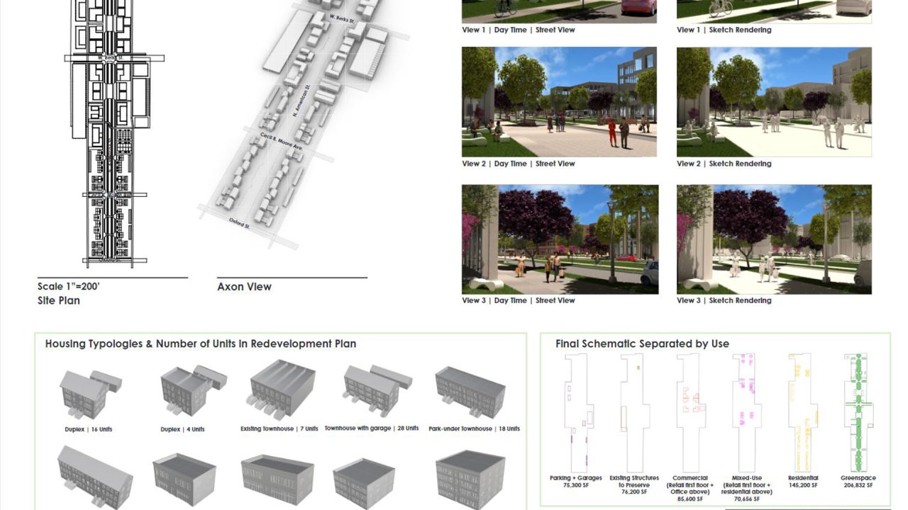 North Philadelphia, PA: North American Street Visualization | Edward J ...