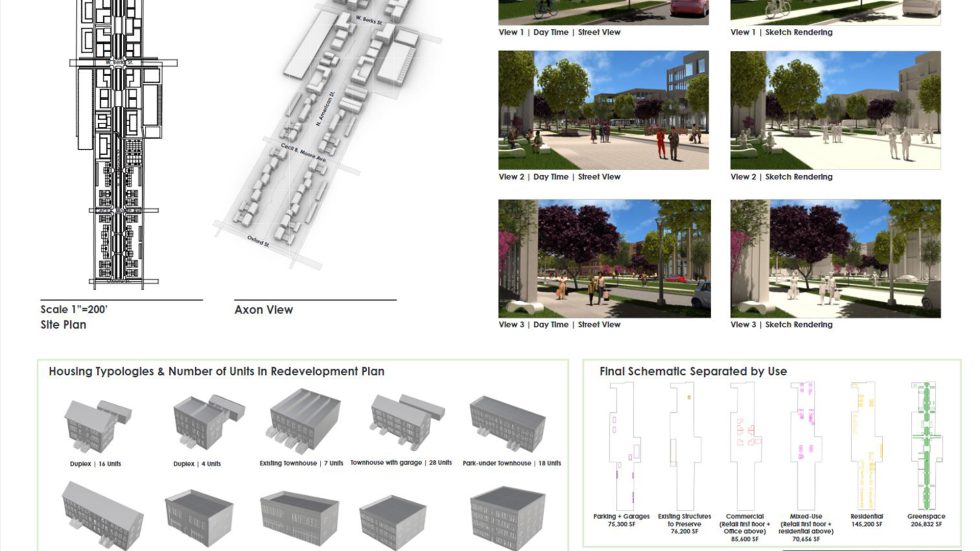 North Philadelphia, PA: North American Street Visualization | Edward J ...