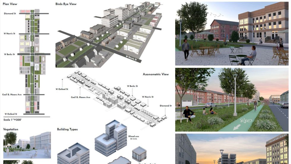 North Philadelphia, PA: North American Street Visualization | Edward J ...